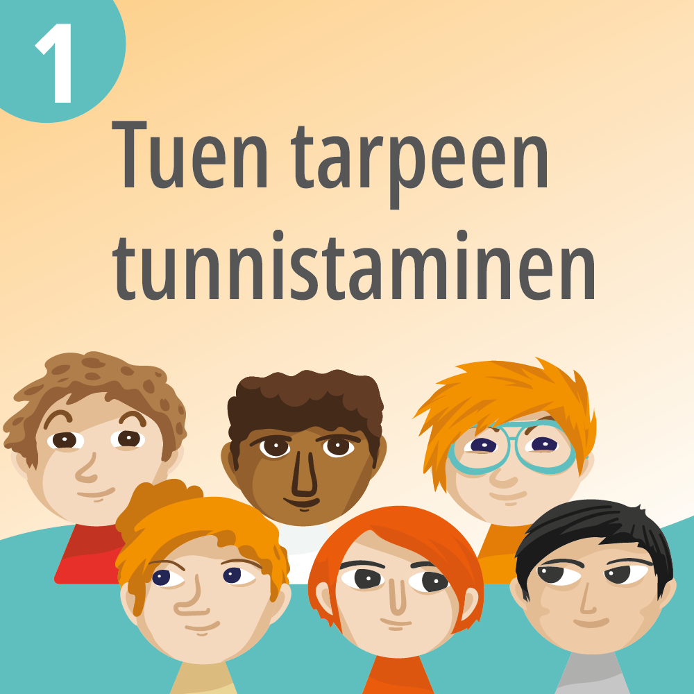 Lukitaitojen arviointi • Niilo Mäki Instituutti