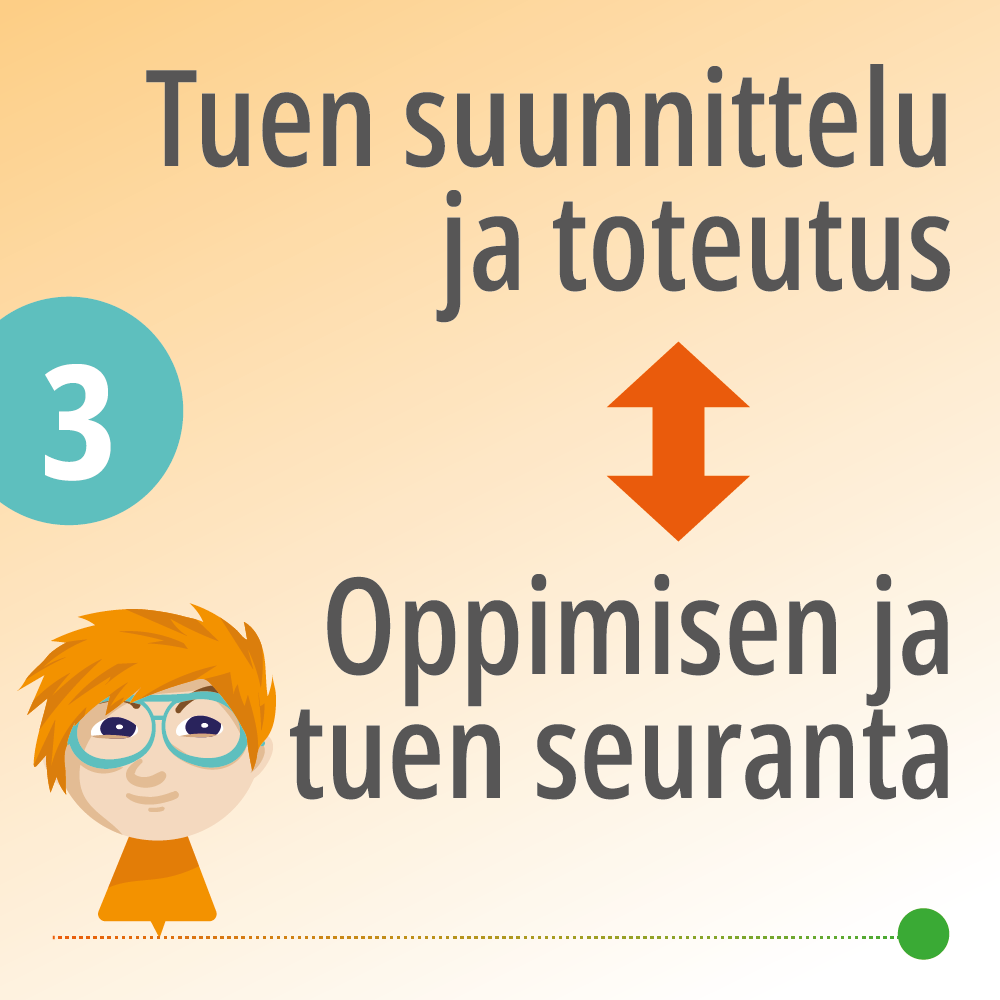 Lukitaitojen arviointi • Niilo Mäki Instituutti